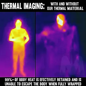 (Army Green) Emergency Sleeping Bag (+ FREE Emergency Blanket) - Lightweight, Waterproof Bivy Sack made with our Advanced Thermal Material + Nylon Carry Bag, Camping Gear & Bug Out Bags & Kits