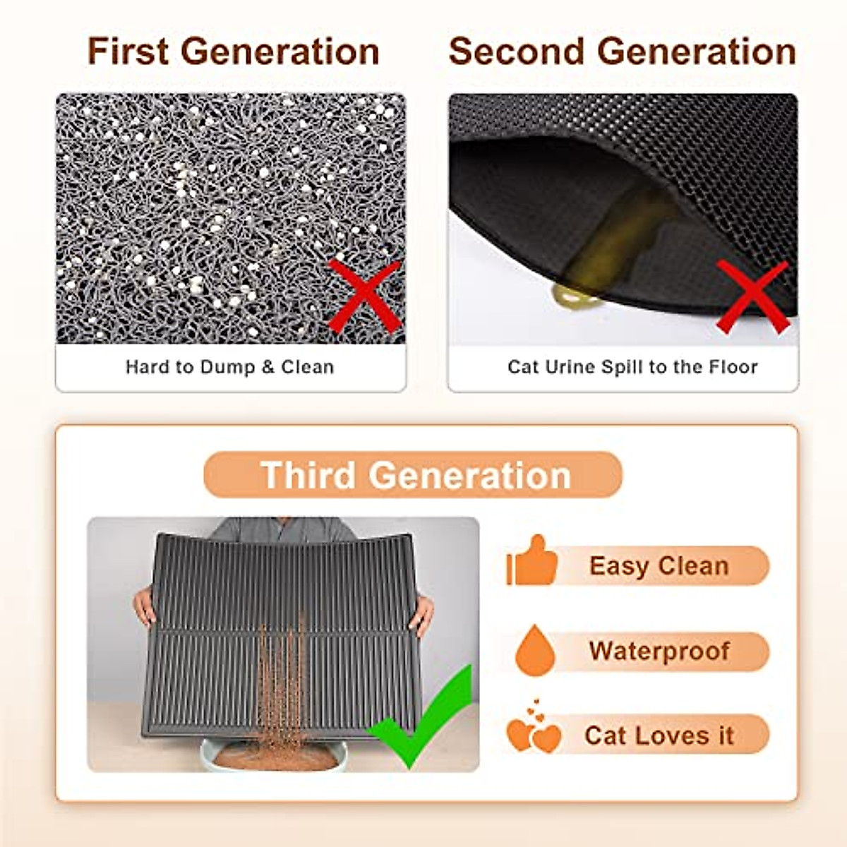 Cat Litter Mat for Kitty Litter Box: Kitty Litter Mats - Litter Pad - Pet Mats for Floor - Kitty Litter Rug - Washable Litter Mat -Cat Supplies for Indoor Cats (XL Large 31X24 ", Grey)