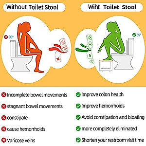 WOWOO HOME 7'' Wooden with Metal Squatting Toilet Stool, Bathroom Poop Stool for Adults, Potty Stool Anti-Slip Brown and White A01