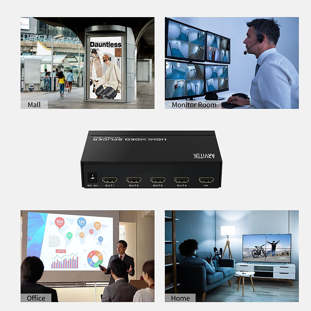 4K HDMI Video Wall Controller 2x2 w/IR Remote, Arvitek 4 Screens Into 1 Wall Display, TV Wall Controller Processor (8 Splicing Modes)