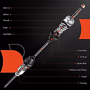 A-Premium CV Axle Shaft Assembly Compatible with Volvo S60 2011-2016, S80 2007-2015, V60 2015-2016, XC60, 2.5L 3.0L 3.2L 4.4L, Front Right Passenger Side, Replace# VO-8088, 1700-511994