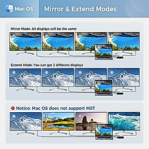 USB C Laptop Docking Station, 15 in 1 Triple Display Multiport Adapter 3 Monitors Dock with Dual DP, HDMI, VGA, USB C/A, RJ45, SD/TF, Mic/Audio, PD Compatible for MacBook/Dell/HP/Lenovo Laptops Black