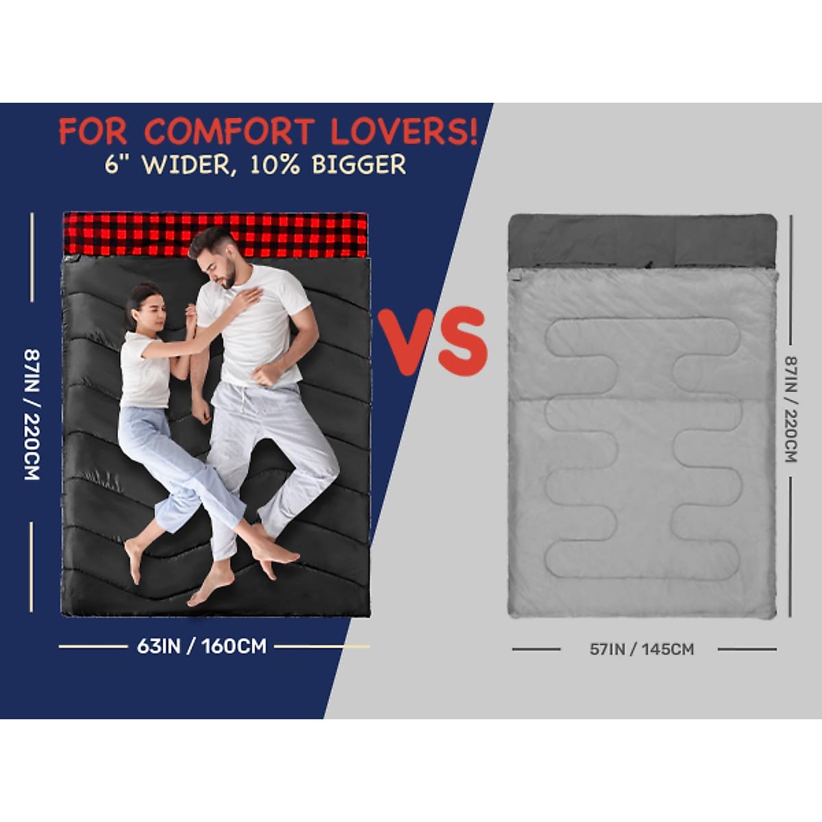 ETGLCOZY Double Sleeping Bag for Adults Kids Camping, XL Queen Size Sleeping Bag for All Season Hiking Backpacking, 2 Person Sleeping Bag Lightweight Waterproof for Cold Weather & Warm