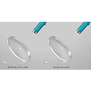 ZENNI Blue Light Blocking Glasses for Women Stylish Lavender TR90 Cat-Eye Frame Relieve Digital Screen Eye Strain Light Eyewear UV Protection