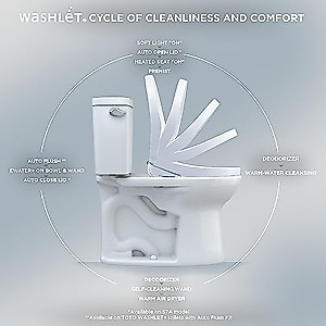 TOTO SW4736AT40#01 WASHLET+ Electronic Bidet Toilet Seat, Elongated, Cotton White