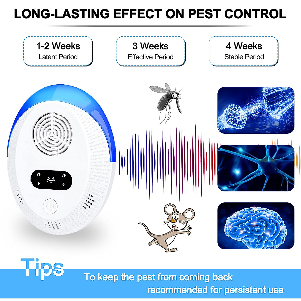 2024 Upgraded Version Ultrasonic Pest Repeller, Mouse Repellent Indoor, Pest Control, Pest Repellent for Home,Kitchen, Office, Warehouse, Hotel 6 Packs