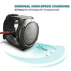 TUSITA Charger Cable Compatible with Garmin Watch - 5ft. (USB-C)