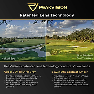 PeakVision Non-Polarized Golf Sunglasses For Men & Women - Best Golf & Sport Sunglasses