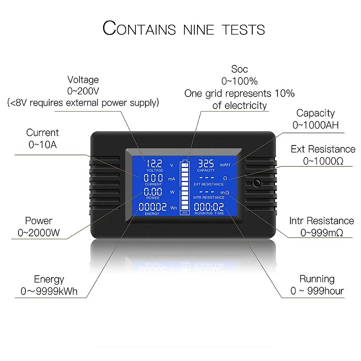 DC Multifunction Battery Monitor Meter,0-200V,0-10A (Widely Applied to 12V/24V/48V RV/Car Battery) LCD Display Digital Current Voltage Solar Power Meter Multimeter Ammeter Voltmeter
