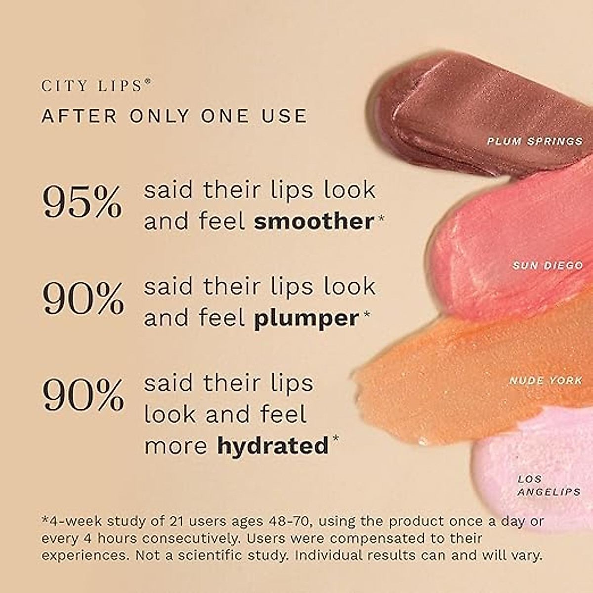 City Beauty City Lips Plumping Lip Gloss Pink Nude - High-Shine Gloss for Fuller, Younger-Looking Lips | Hydrating & Smoothing Lip Treatment Hyaluronic Acid