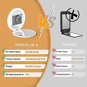 FENCHILIN Travel Compact Mirror with UV Camera for Sunscreen Test, 2X Magnification Portable Lighted Mirror for Handbag Pocket, 3.5 Inch