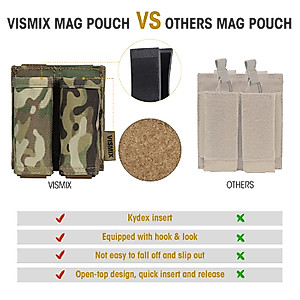 VISMIX Pistol Magazine Pouch, Double 9mm Mag Pouch with Quick Release Kydex Insert and MOLLE Compatible (Camo)