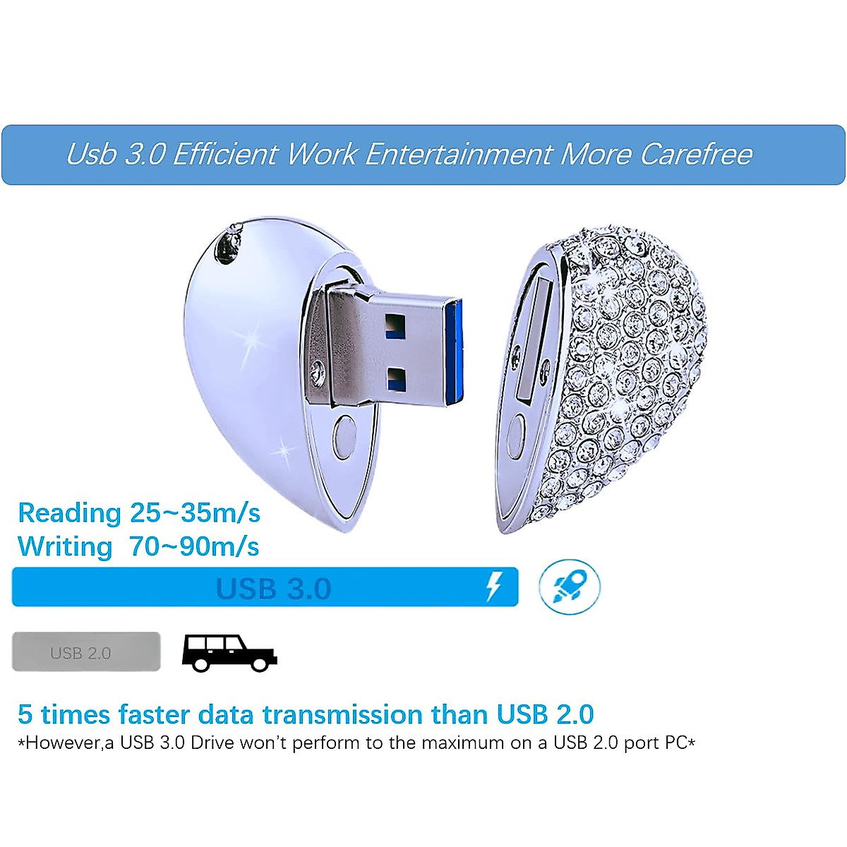 EcooDisk 128GB USB 3.0 Flash Drive Diamond Heart with Necklace Memory Stick High Speed Thumb Drive Jump Drive Data Storage Silver