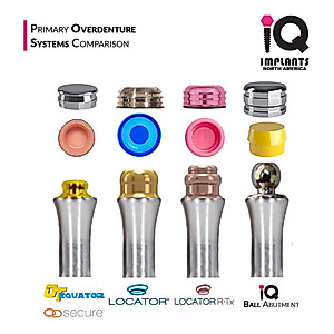 Zest Locator Classic Genuine Replacement Metal Housing & Lab Cap Assembly (4 Pk)