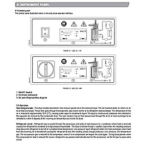 SCHULZ REFRIGERATED AIR DRYER FOR AIR COMPRESSOR, COMPRESSED AIR SYSTEMS, 75 CFM, GOOD FOR 15HP & 20HP COMPRESSORS (STAND ALONE DRYER)