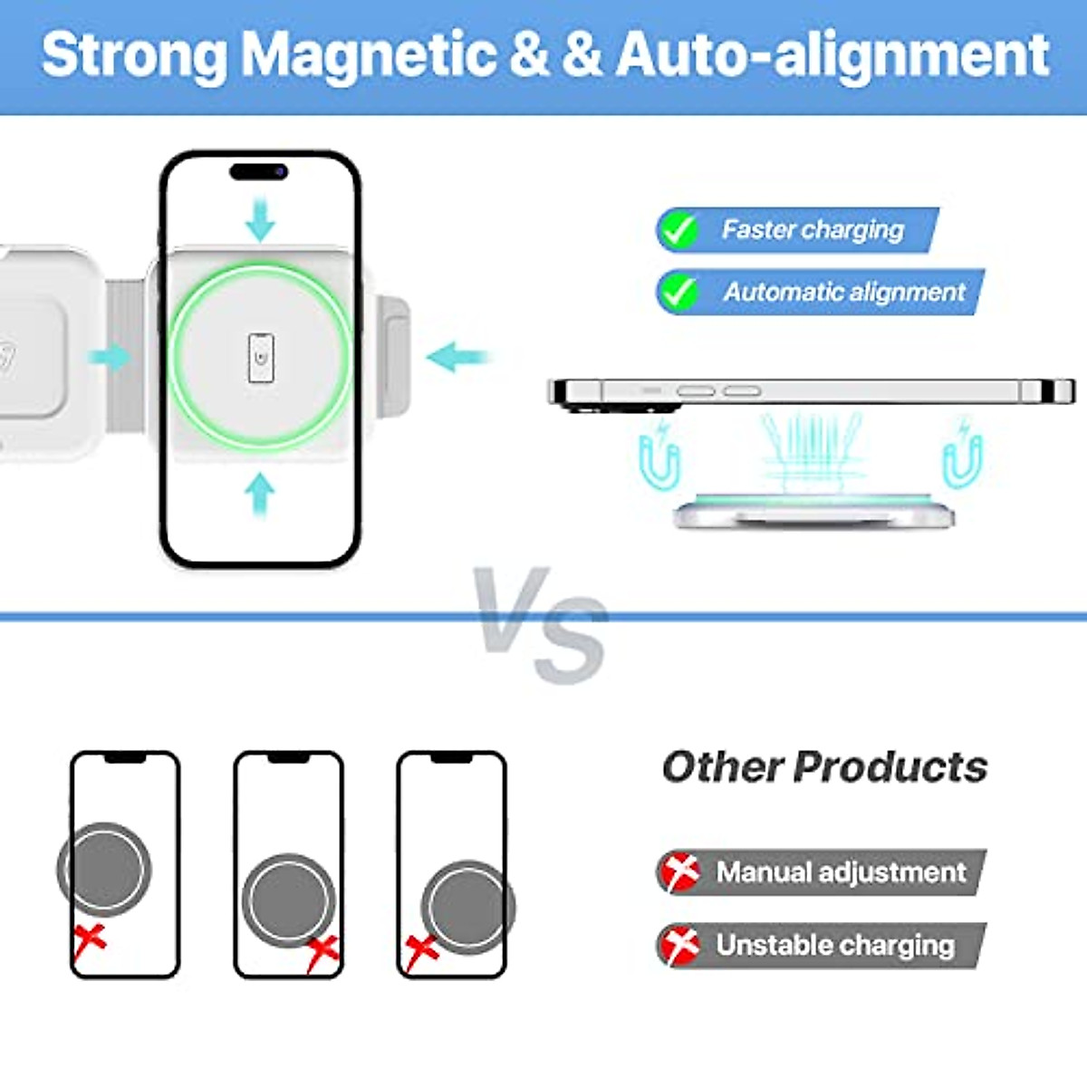 Wireless Charger, Magnetic Foldable 3 in 1 Charging Station, Fast Travel Wireless Charging Pad, Compatible with Magsafe for iPhone 14/13/12/Pro Max/Plus/Mini, Apple Watch and Airpods 2/3/Pro