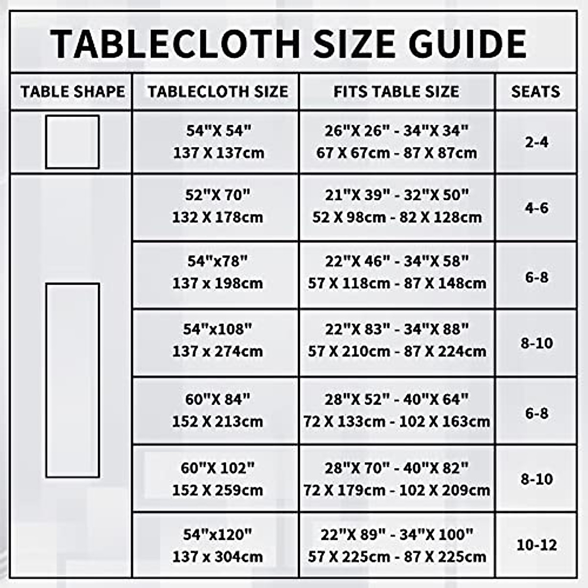 VARWANEO Checkered PVC Tablecloth Rectangle Waterproof Vinyl Table Cloth Oil Proof Spill Proof Washable Wipeable Gingham Table Cloth Great for Dinner Party and Picnic