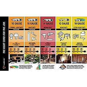 Woods 982452 50-Foot SJTOW Agricultural Outdoor Heavy Duty All- Weather Extension Cord, Oil Resistant Vinyl Jacket, Versatile Use, Powerful 15 Amps, 125 Volts, 1,875 Watt Extension Cord, Black