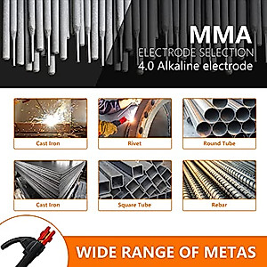 HITBOX 200Amp MIG Welder, 110/220V Dual Voltage Mig/Lift Tig 2 In 1 Welding Machine Portable Stick Welder Machine LCD Digital Display