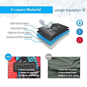 TOMULE Insulated Lunch Bag for Men Women - 3+years old (8.5L, red floral)