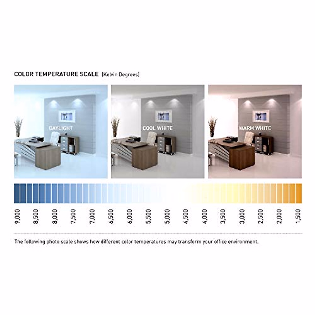 KOR (Pack of 4) 13 Watt Double Tube - G24Q-1 (4 PIN) Base - 4100K Cool White - CFL Light Bulb. Replaces Sylvania 20667 CF13DD/E/841 - Philips 38328-1 PL-C 13W/841/4P/ALTO and GE 97597 F13DBX/841/ECO4P