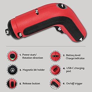 S&F STEAD & FAST Electric Box Cutter 4V, Cordless Electric Scissors for Cardboard, Power Cutter with Case for Crafts, Leather, Paper