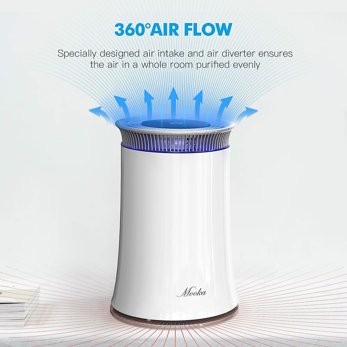 Air Purifiers for Home Large Room, for Bedroom