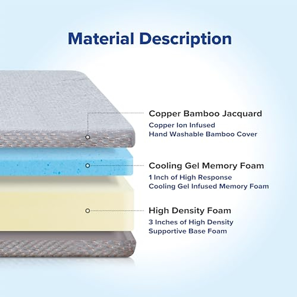 Olee Sleep Tri-Folding Antibacterial Memory Foam Mattress Topper, 4 Inch Copper Bamboo Gel Folding Mattress, Washable Cover, CertiPUR-US Certified, Soft, Grey, Single Size