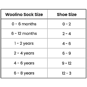 Woolino Wool Baby Socks from, Washable Merino Wool Infant Toddler Kids Socks, 6-12 Months, Cocoa/White (Pack of 3)