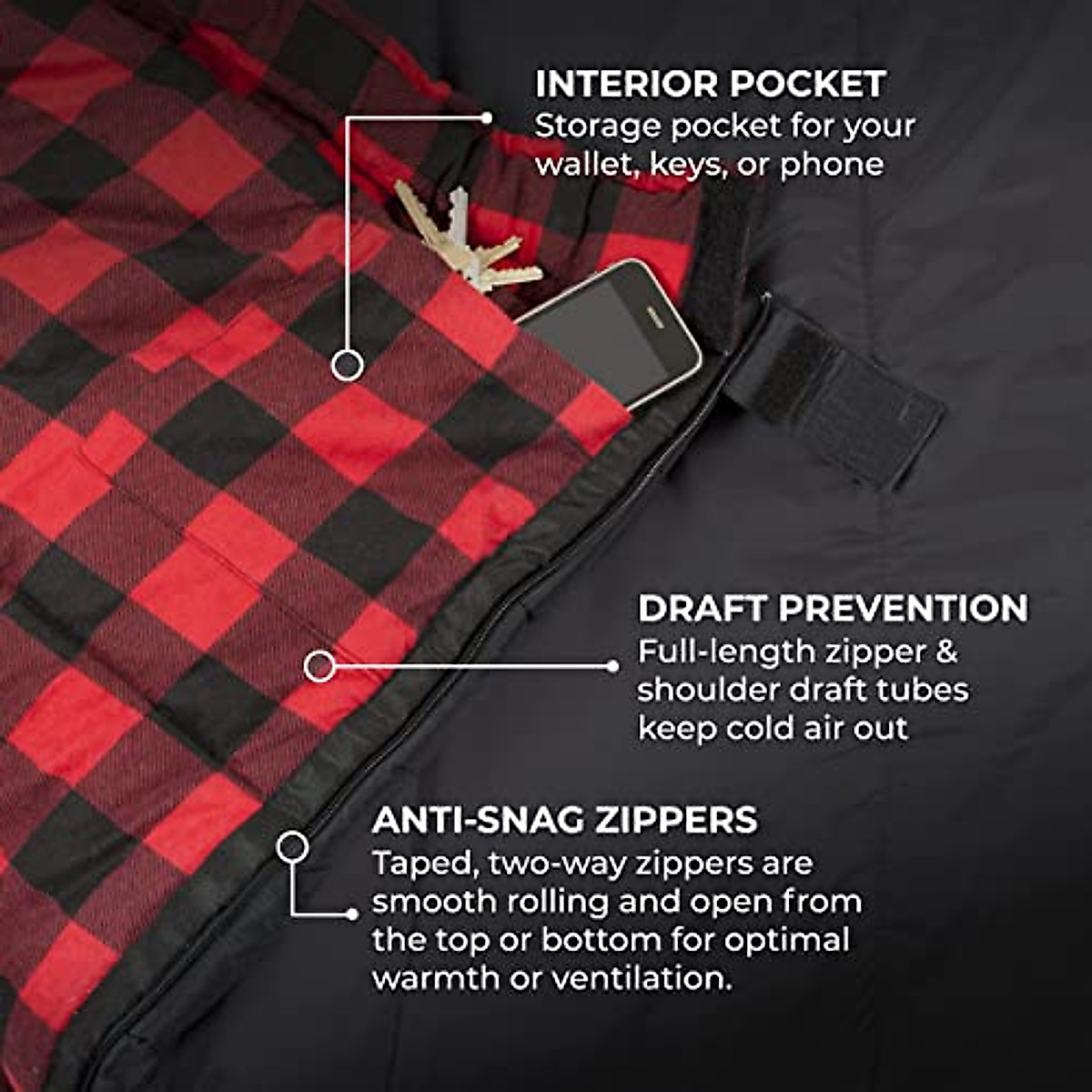 TETON Sports Celsius XXL 0 Degree Sleeping Bag - 0˚F Cold-Weather Sleeping Bag for Adults– Camping Made Easy….and Warm. Compression Sack Included