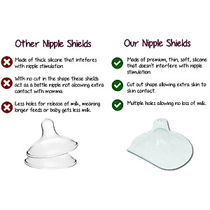 Momma Bear Essentials Premium Nipple Shield, Set of 6 with Hot Pink Soft Cotton Reusable Drawstring Bag - Non-Toxic, BPA and BPS Free