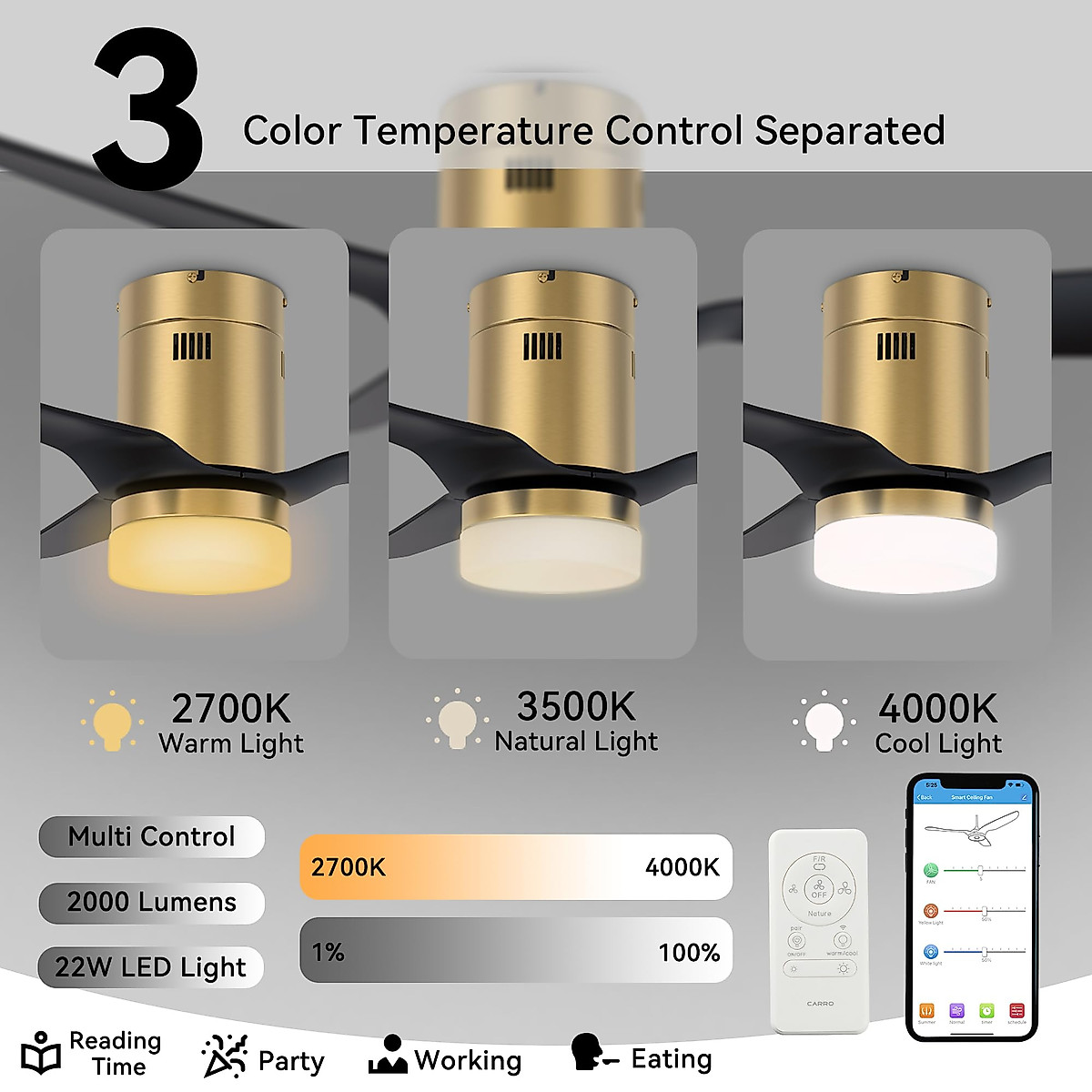 SMAAIR 52 Inch Black Smart Ceiling Fan with Lights and 10-speed DC Motor with Remote Control, Wifi Flush Mount Ceiling Fan App Control Works with Alexa/Google Assistant/SiriShortcut (Bronze/Black)