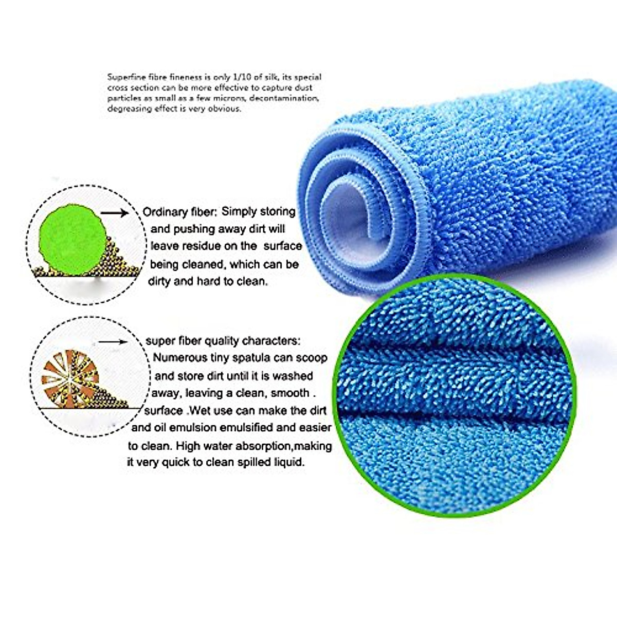 Guard 5 Pack Microfiber Mop pads, Mop Cleaning Pads Replacement Head for 15" Reveal Spay Mop,Great for Wet&Dry,Hardwood,Laminate and Tile Floor, Washable and Reusable,Fits Home and Commercial Use,Blue