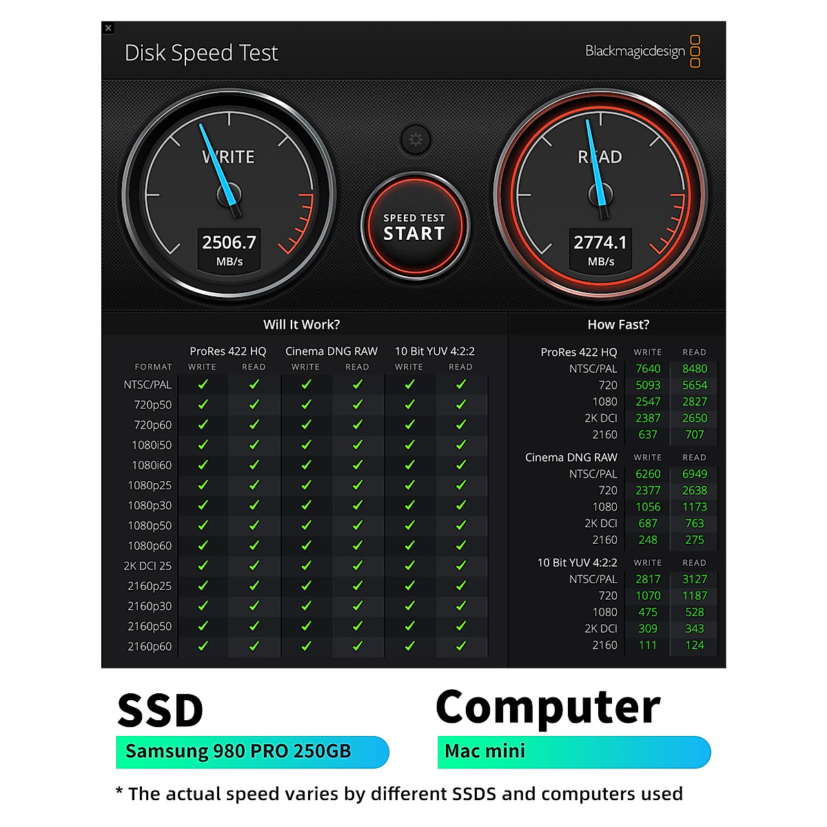 ACASIS 40Gbps M.2 NVMe SSD Enclosure, TBU 405 for M1 M2 Pro/Max, Compatible with USB4/3.2/3.1/3.0/2.0, Support SSD Size 2280 B+M M-Key