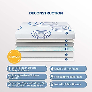 TMEOSK Queen Size Mattress, 8 inch Gel Memory Foam Mattress, Bamboo Charcoal Infused, Cooling Mattress for Pressure Relief with Fiberglass Free Cover, Medium Firm, CertiPUR-US Certified(Queen)