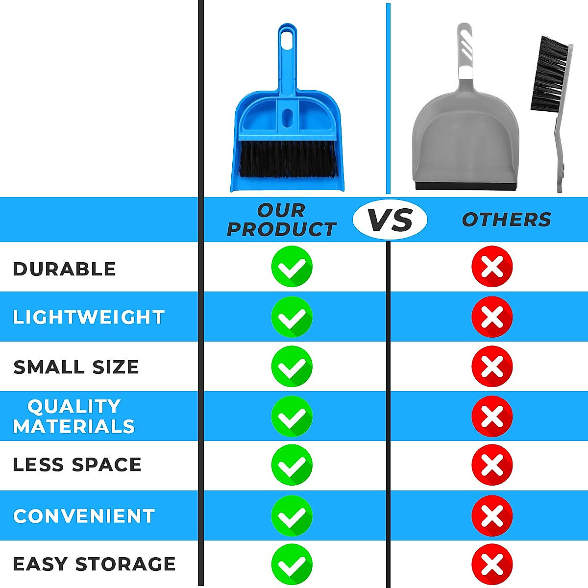 Mini Broom and Dustpan Set - Compact Cleaning Kit for Home, Car, Camping, Small Spaces, Pet Cleanup, and Travel - Durable Small Broom and Dustpan Set Mini - Mint Green Broom