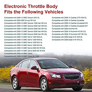 WMPHE Electronic Throttle Body Assembly Compatible with Chevy Express GMC Sierra Cadillac Escalade Hummer H2 H3 Throttle Actuator Replace OEM 217-3151 12601387 Fuel Injection Throttle Body