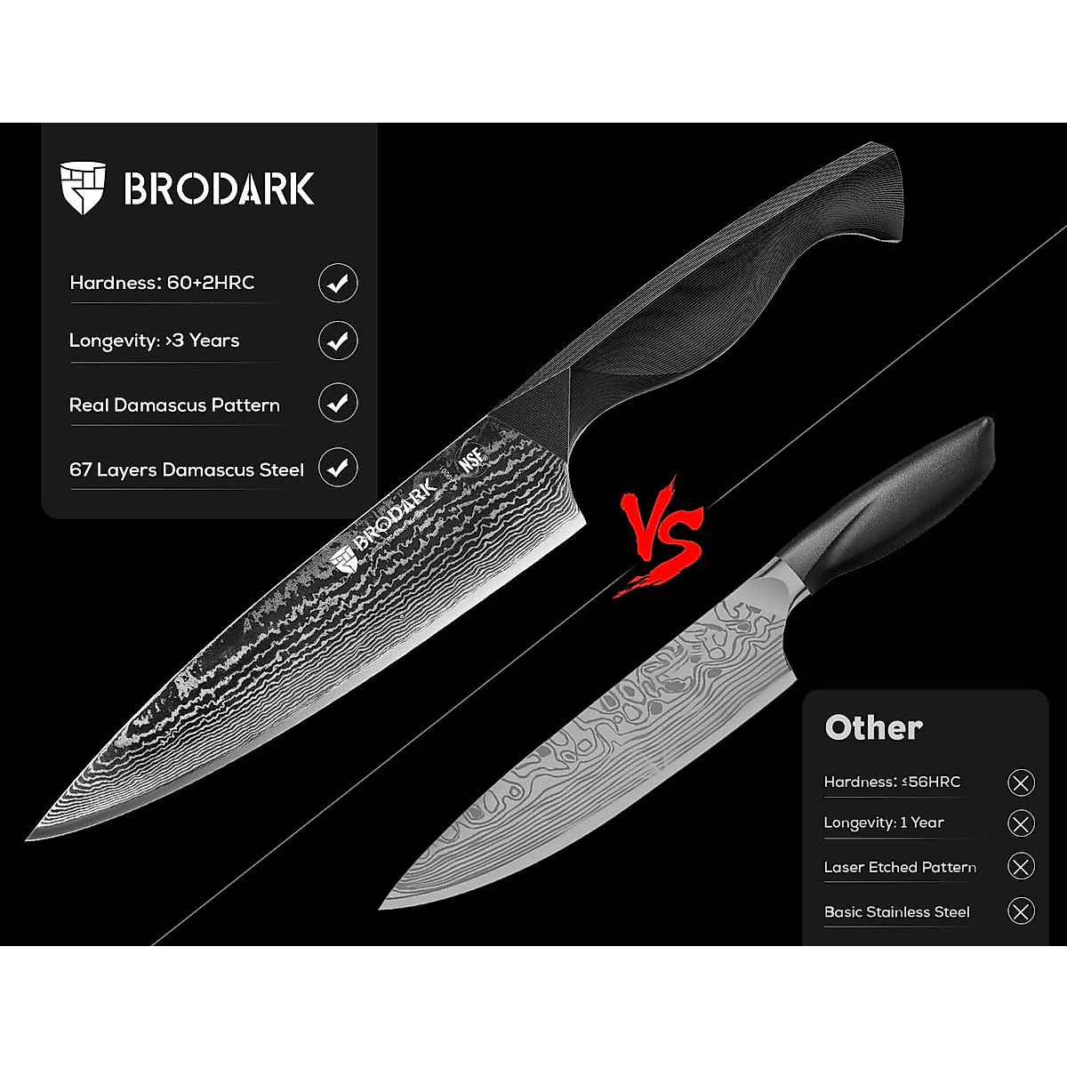 BRODARK Damascus Chef Knife 8 Inch - Ultra Sharp Kitchen Knife, Japanese Knife with Full-Tang Ergonomic Handle, Cooking Knife for Home, Restaurant (Dark Horse Series)