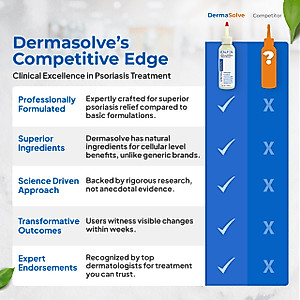 Dermasolve Psoriasis & Dandruff Oil, Dermatologist Approved for Flaky Scalp Relief