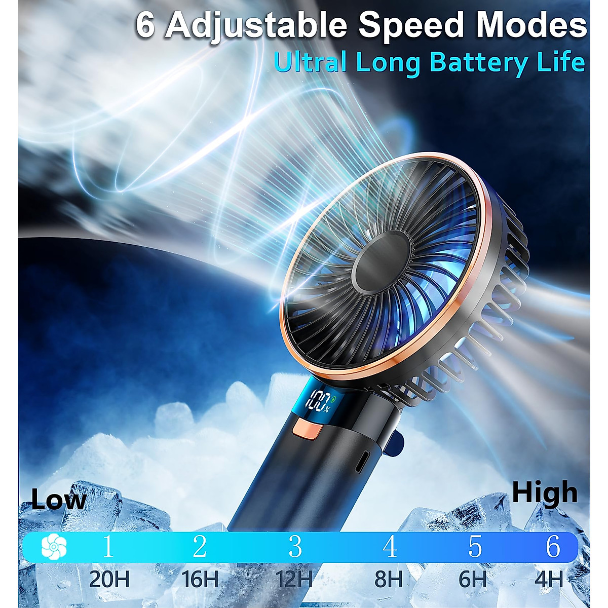 BEYYON Portable Handheld Fan, 5200mAh Metal Handle Portable Fan Rechargeable, 180° Foldable, 6 Speeds USB Rechargeable Fan, Electric Personal Fan with Power Bank for Travel, Outdoor, Camping, Office