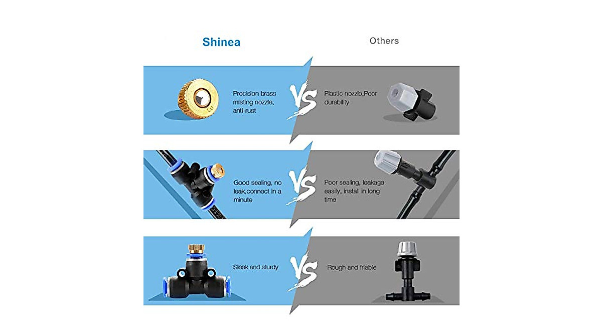 Shinea Misting Cooling System - 32.8ft for Summer Fun