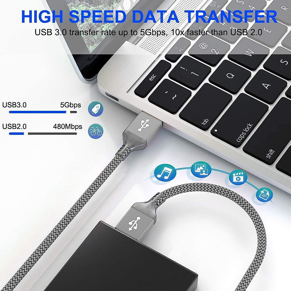 AkoaDa USB A to USB A Cable 6.6 FT, USB 3.0 Male to Male Cable,Braided Nylon High-Speed Transfer USB 3.0 to USB 3.0 Cable for Hard Drive Enclosures, Cameras, DVD Player, Laptop More (Grey)