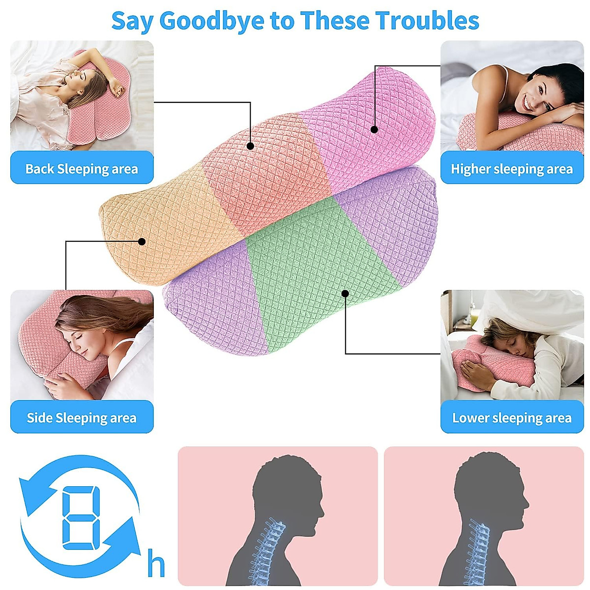 Rose Merry Neck Pillows for Pain Relief Sleeping, Neck Pillow for Neck Pain and Ergonomic Pillows for Sleeping, Orthopedic Pillows for Neck Pain, Sleeping for Back, Stomach, Side Sleeper, Pink…