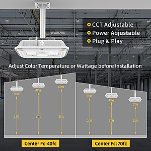 ORRGENA LED Canopy Lights 100W/80W/60W Adjustable, 5000K/4000K/3000K Adjustable, UL&DLC Listed Square Canopy Lights 10" x 10, IP65 Waterproof Canopy Light AC100-277V for Gas Station