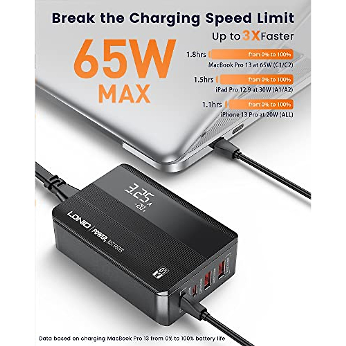 USB C Charger, LDNIO 65W 4-Port USB C Charging Station with LED Display, PPS Fast USB C Wall Charger with PD3.0&QC4.0 for MacBook Pro/Air, iPad, Laptops, iPhone, Samsung Galaxy, Steam Deck and More