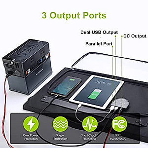 ALLPOWERS SP020 60W Foldable Solar Panel Charger, Monocrystalline Portable Solar Panel with 18V DC, USB, Parallel Ports for Jackery/Rockpals/BLUETTI Power Station Laptops Phones 12V Battery