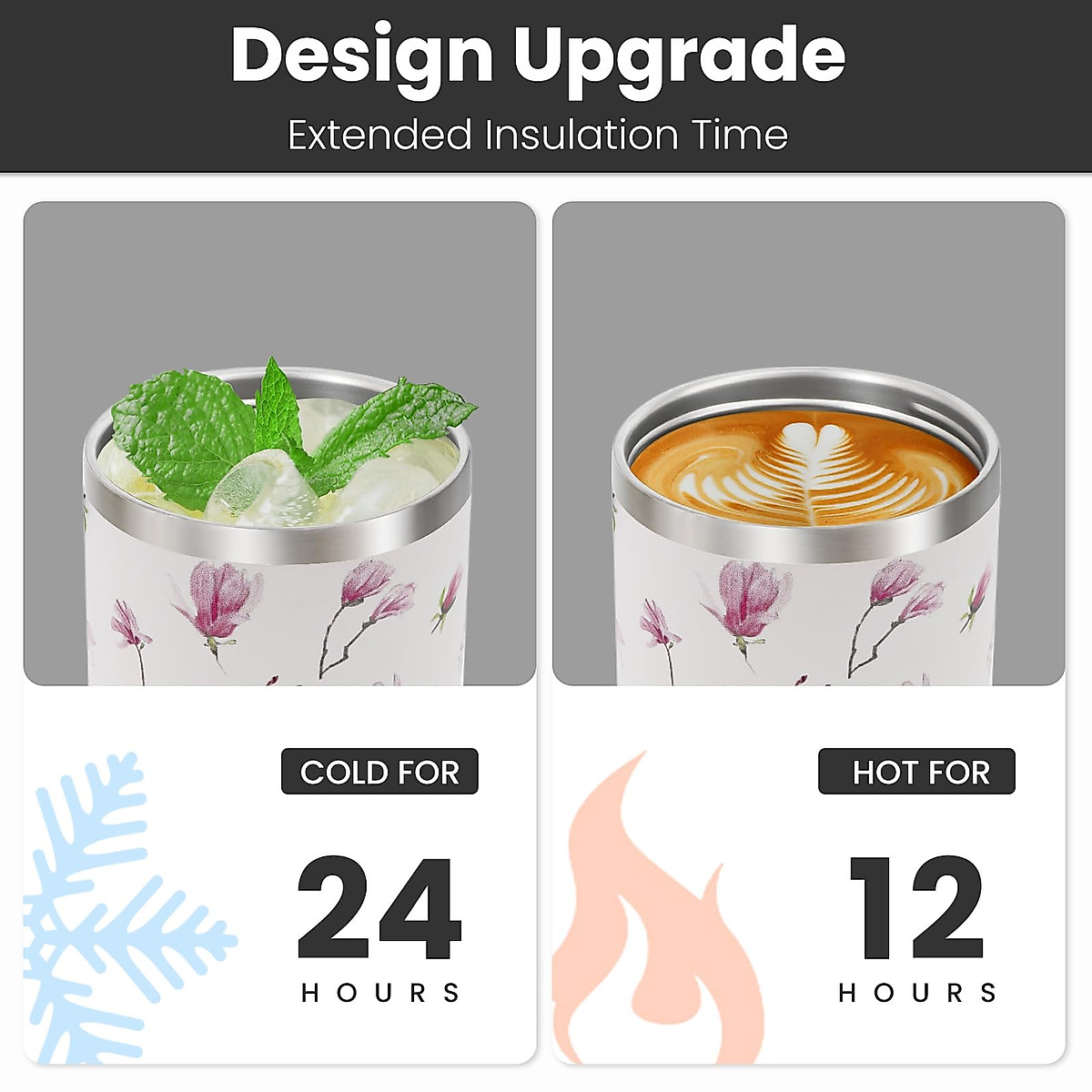 Riley Joy 40 oz Personal Style Stainless Steel Tumbler with Leak-Proof Lid and Straw, Double-Wall Vacuum Insulated Travel Mug for Coffee, Iced Tea, or Water - Ideal for Commutes and Outdoor