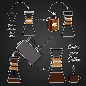 AGOGO Pour Over Coffeemaker Set Classic Series with Filter 8 Cups