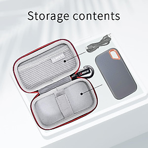 RLSOCO Case for SanDisk 1TB/2TB & 1TB/2TB/4TB/500GB Extreme & 1TB/2TB/4TB Extreme PRO & Professional 1TB/2TB/4TB PRO-G40 & Works with Crucial X8 1TB/2TB/4TB/500GB Portable SSD