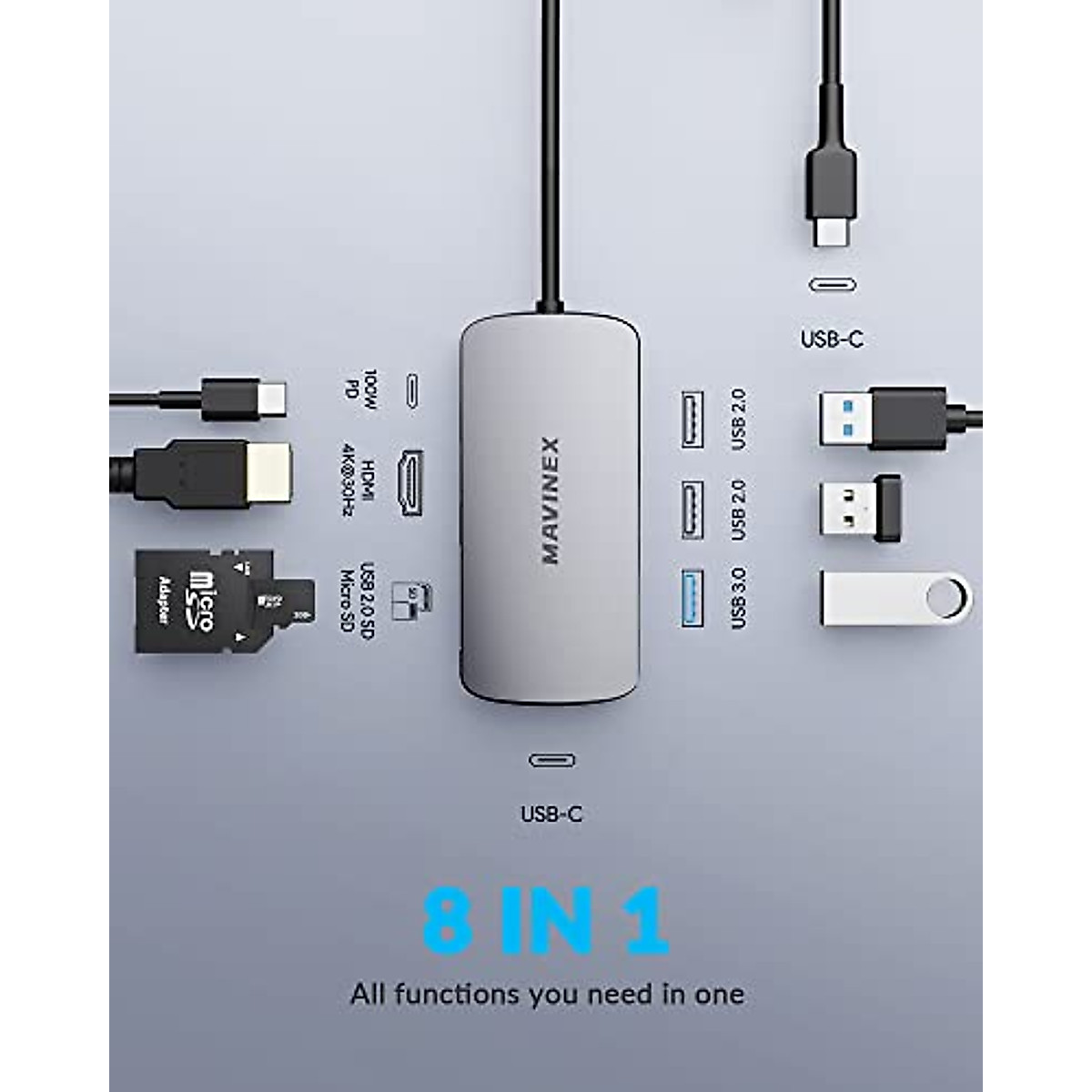 MAVINEX USB-C Hub, 8-in-1 USB-C to 4K HDMI AVINEX USB-C Adapter with USB 3.0 Port, USB 2.0 Ports, SD/Micro SD Card Reader, 100W Power Supply, Compatible with MacBook Pro Air HP XPS and